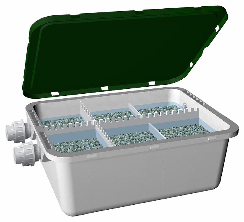 AXIOM NeutraPro Acidic Condensate Neutralizer with Media NT15 | Shop ...