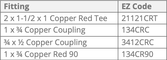 EZCodes Help | Andrew Sheret Limited